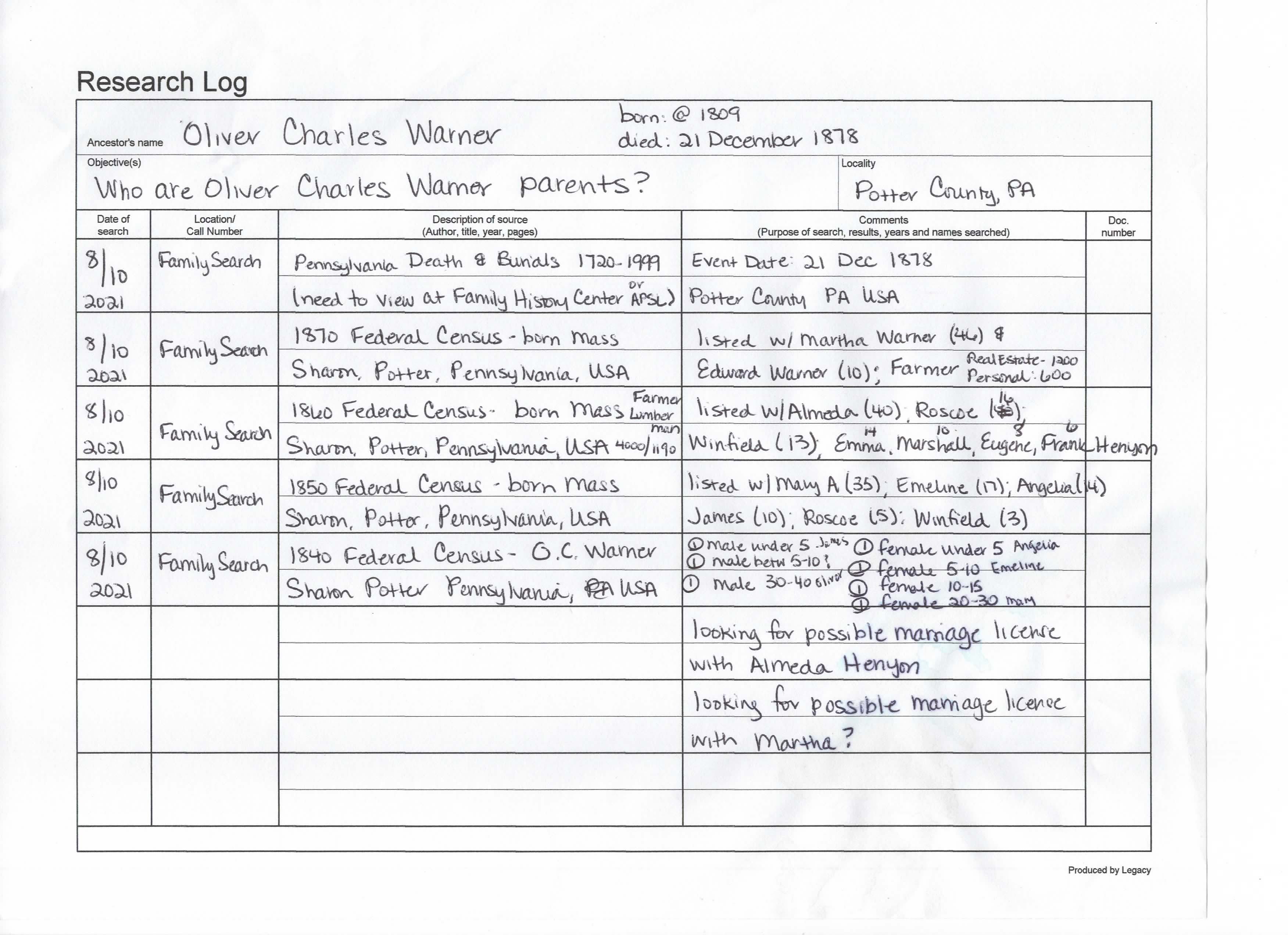 Research Logs – Helping History Come Alive
