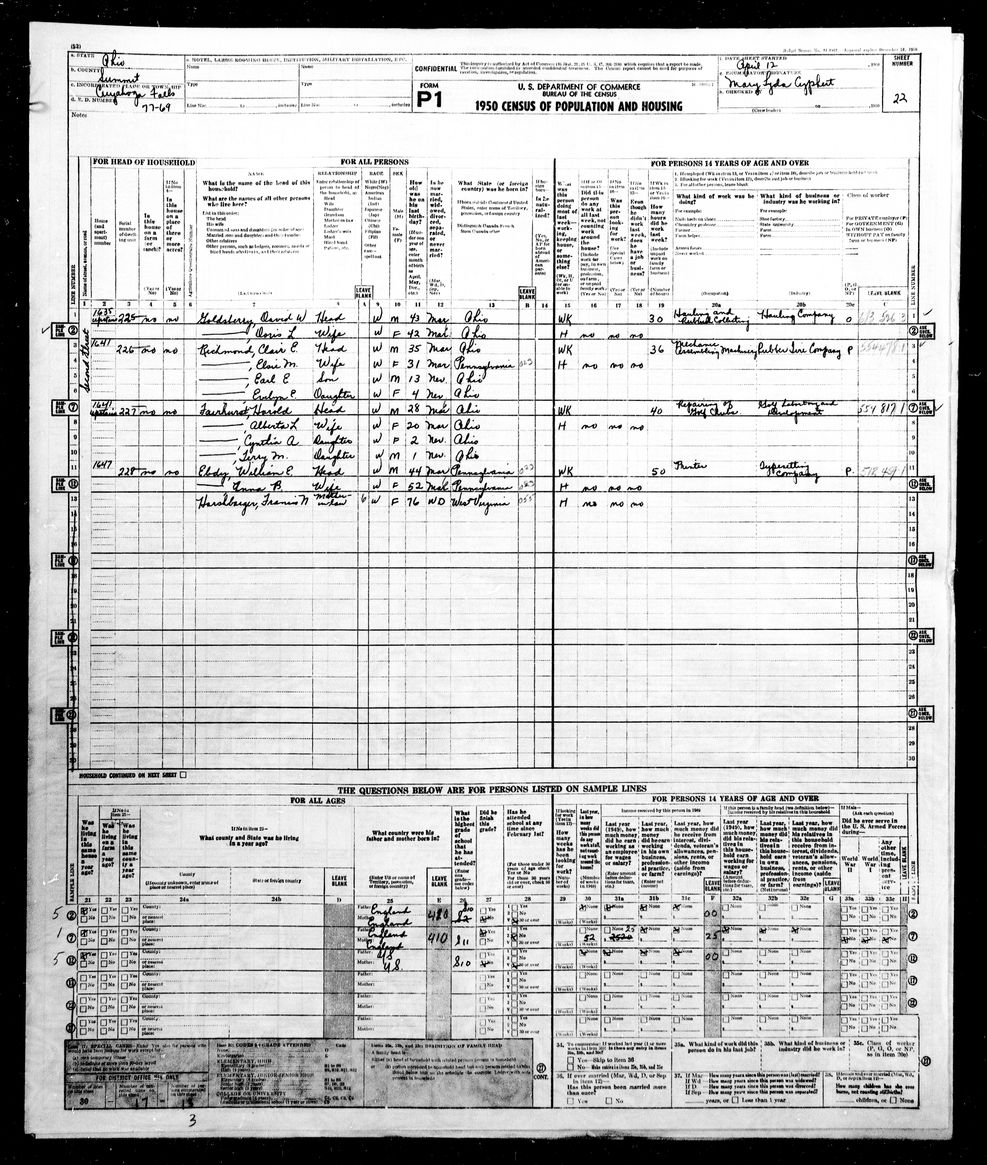 Who Did You Find in the 1950 Census? – Helping History Come Alive